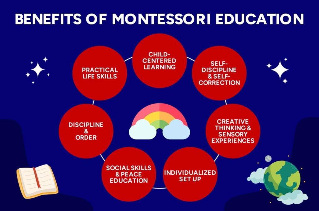 3 Benefits of Montessori Education: Life Skills and More